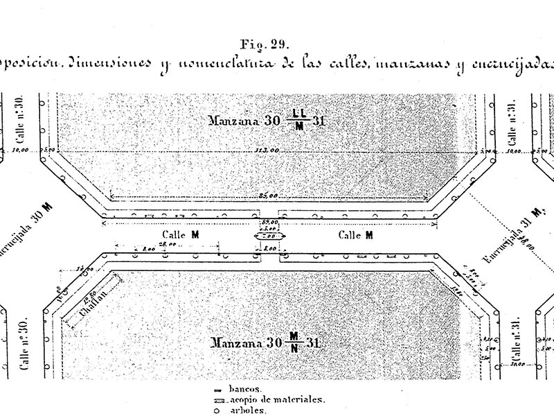 Ildefons Cerdà – Catalunya Barcelona: A Series